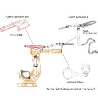 China Fanuc Industrial Robot Pipeline Package With Dress Pack for Palletizing Robot for sale