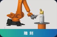 China Sprutcam Program Robotic Additive Manufacturing 3D Printing Cladding Welding Cutting for sale
