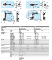 China 235kg Payload 2710mm Reach 6 Axis Heavy Payload Spot Welding Robot 50kg U Arm for sale