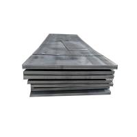 China Hot Rolled High Strength Carbon Steel Sheet Plate 1mm 8mm 6mm 10mm Thickness AISI JIS GB for sale