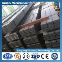 China 0.12mm-4mm or Customized Thickness Carbon Steel Plate ASTM A36 S235 S275 S355 1075 Sheet for sale