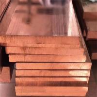 China 0.8mm 1.5mm Copper Sheet C11000 C10200 C17200 with Elongation 45-50 and Density 8.9 for sale