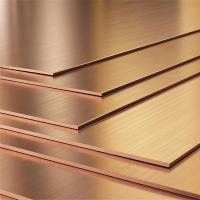 China US 6/kg C11000 Material Grade W50-W90% W80 Cu20 Wolfram Tungsten Copper Alloy Sheet for sale