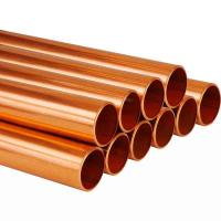 China Red Copper 1/4