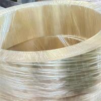 China Copper Strips H62/C2800 H65/C2620 T3-T8 Temper Brass Sheet Coil 0.1mm-3mm Thickness for sale