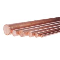 China 8.5-8.8 Density Copper Bars for Strong and Long-lasting Grounding Solutions for sale