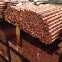 China 99.9% Pure Copper Bar C10100 C12200 C18980 C15715 2mm 3mm 6mm 8mm16mm Copper Round Bar for sale