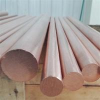 China Density 8.5-8.8 C1100 Brass Round Rod Copper Bar 99.9% Pure 8mm Diameter 2mm 3mm 6mm 16mm for sale