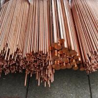 China ASTM C38000 C36000 Brass Flat Bar 8*36mm Copper Alloy Flat Brass Bus Bar Copper Stick Rod for sale