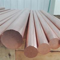 China 8mm 12mm 16mm Diameter Copper Earth Bar C12100 C1100 Pure Copper Bar Copper Ground Rod for sale