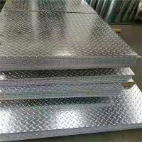 China 5083 Aluminium Alloy 3mm Thick 5052 H32 5086 H111 Aluminum Plate Sheet for Industrial for sale