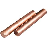China Density 8.9 H68 H65 H70 H80 H90 H96 Yellow Copper Round Bar for Hot Water Heater for sale