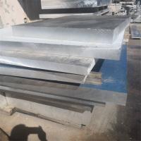 China Hot Rolled 1050/1060/1100/3003/5083/6061 Anodized Aluminum Plate for Hardness 60-150 for sale