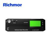 China 8 Channel 960P 3G 4G GPS WIFI MDVR For Taxi Truck Bus Richmor Multi-Functional Mobile DVR for sale