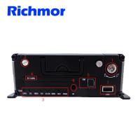 China 4ch/5ch/8ch AHD/MDVR/HDD Car Video Recording GPS 4G WiFi Truck Camera System for sale