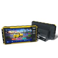 China Taxi Monitoring Car Video DVR 4 Channels GPS 4G WiFi AEBI LCD Display 1024*600 Resolution for sale
