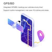 China Upgrade Your Taxi Van Fleet Management with Richmor Super Mini Size 4G GPS Mobile DVR for sale