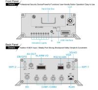 China 4G GPS WIFI Navigation 4ch Mobile DVR For Professional Fleet Management Truck Bus Van for sale