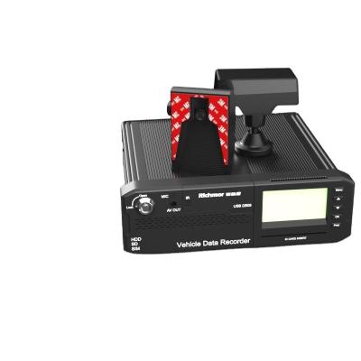 China 1080P/720P/D1/HD1/CIF Resolution GPS Mobile DVR with 8ch 4G and ADAS DSM Camera Richmor for sale