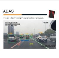 China 1080P/720P/D1/HD1/CIF Resolution GPS Mobile DVR with 8ch 4G and ADAS DSM Camera Richmor for sale
