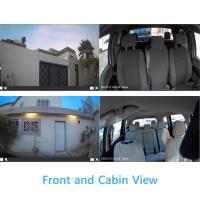 China 2CH Dashcam for Taxi or Bus Mini Size 3G/4G WIFI GPS 2*256GB SD Storage for sale