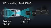 China 2CH Dashcam for Taxi or Bus Mini Size 3G/4G WIFI GPS 2*256GB SD Storage for sale