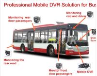 China TVT DVR with 1080P Resolution 4 Channels Audio Compression and Wifi G-sensor Support for sale