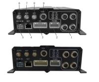 China 8-36V Power Supply 4G GPS G-sensor Mobile DVR with 1080P Recording and Wifi Option for sale