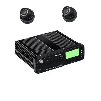 China High Integrated Passenger Counter AI MDVR 8CH 4G GPS 1080P Mobile DVR for 3 Bus Door for sale