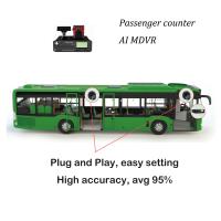 China High Integrated Passenger Counter AI MDVR 8CH 4G GPS 1080P Mobile DVR for 3 Bus Door for sale