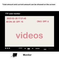 China High Integrated Passenger Counter AI MDVR 8CH 4G GPS 1080P Mobile DVR for 3 Bus Door for sale