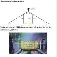 China High Integrated Passenger Counter AI MDVR 8CH 4G GPS 1080P Mobile DVR for 3 Bus Door for sale