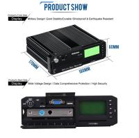 China Richmor 8 Channels ADAS DSM BSD AI 4g Mobile Wifi GPS DVR with HDD 1080P Video Camera for sale