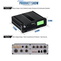 China Richmor 8 Channels ADAS DSM BSD AI 4g Mobile Wifi GPS DVR with HDD 1080P Video Camera for sale