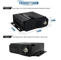 China Mini Size SD Card Car Bus DVR Black Box 4G WIFI GPS Tracking System 4CH 1080P Mobile DVR for sale