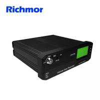 China Richmor 8 Channel CCTV Camera System with Integrated AI Mobile DVR and Free Software 2023 for sale