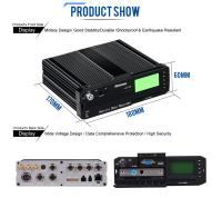 China Richmor 8 Channel CCTV Camera System with Integrated AI Mobile DVR and Free Software 2023 for sale