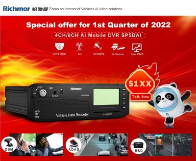 China Car MDVR Recorder High Resolution and WIFI Support for Public Transportatio for sale