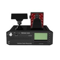 China Richmor 8 Channel CCTV Camera System with Integrated AI Mobile DVR and Free Software 2023 for sale