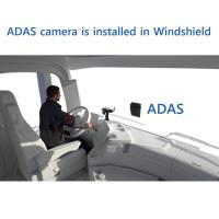 China ABS Vehicle CCTV Mini 1080P 720P AHD ADAS Camera For AI Road Safety Warning And ABS for sale