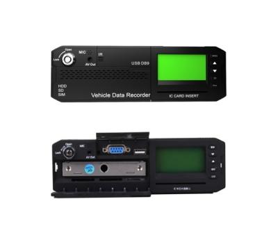 China Truck Monitoring System Car Monitor Driving Recorder 3G 4G WIFI 4CH 8CH Optional for sale