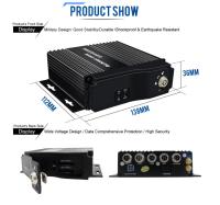 China 4G WIFI Mobile DVR/MDVR for School Bus 4G CCTV System 4CH 720P 256GB SD Card and GPS for sale
