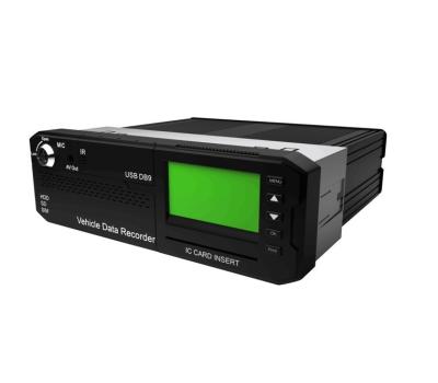China AI Mdvr Mobile Dvr 8ch 1080p Car Vehicle Cctv Camera System With Gps 4g Wifi Adas Dsm Bsd for sale