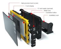 China Taxi Vehicle Smart Touch Monitor with 16MS Response Time and 6CH 1080P DSM MDVR for sale