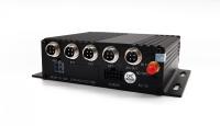 China Sales Small 1080P AHD SD Card MDVR with Single Card Function and 1 Channel IO Output for sale