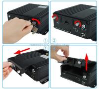 China AI ADAS DSM 4G 3G WIFI GPS AHD H.265 1080p 2MP NVR Mobile Vehicle Car Black Box for sale