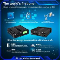 China Car Video Recorder 4G GPS Mobile DVR With Driver Fatigue Monitor System for sale