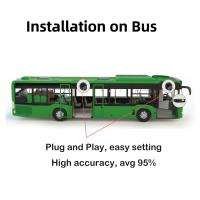 China Secure Your Bus With Richmor'S H.265 Compression AI Mobile DVR And GPS Support System for sale