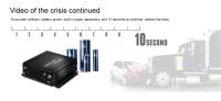 China MNVR HDD Car Black Box Hybrid 4CH AHD 4CH IPC 4G  Bus School Bus Blackbox 3G 4G GPS for sale
