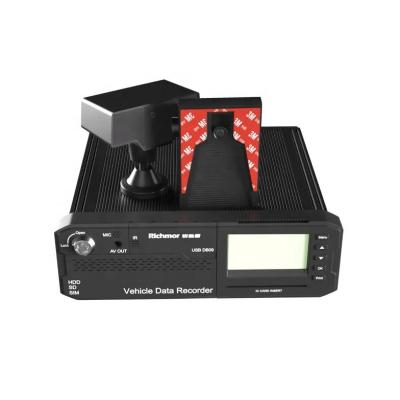 China 8-Channel 1080P HDD Vehicle Video Recorder With Face Recognition And Outdoor Capabilities for sale